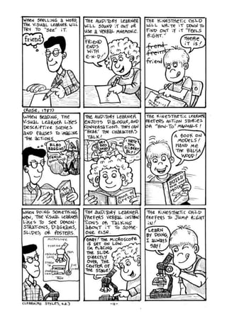 Learning styles (comic book) | PDF