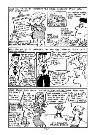Learning styles (comic book) | PDF