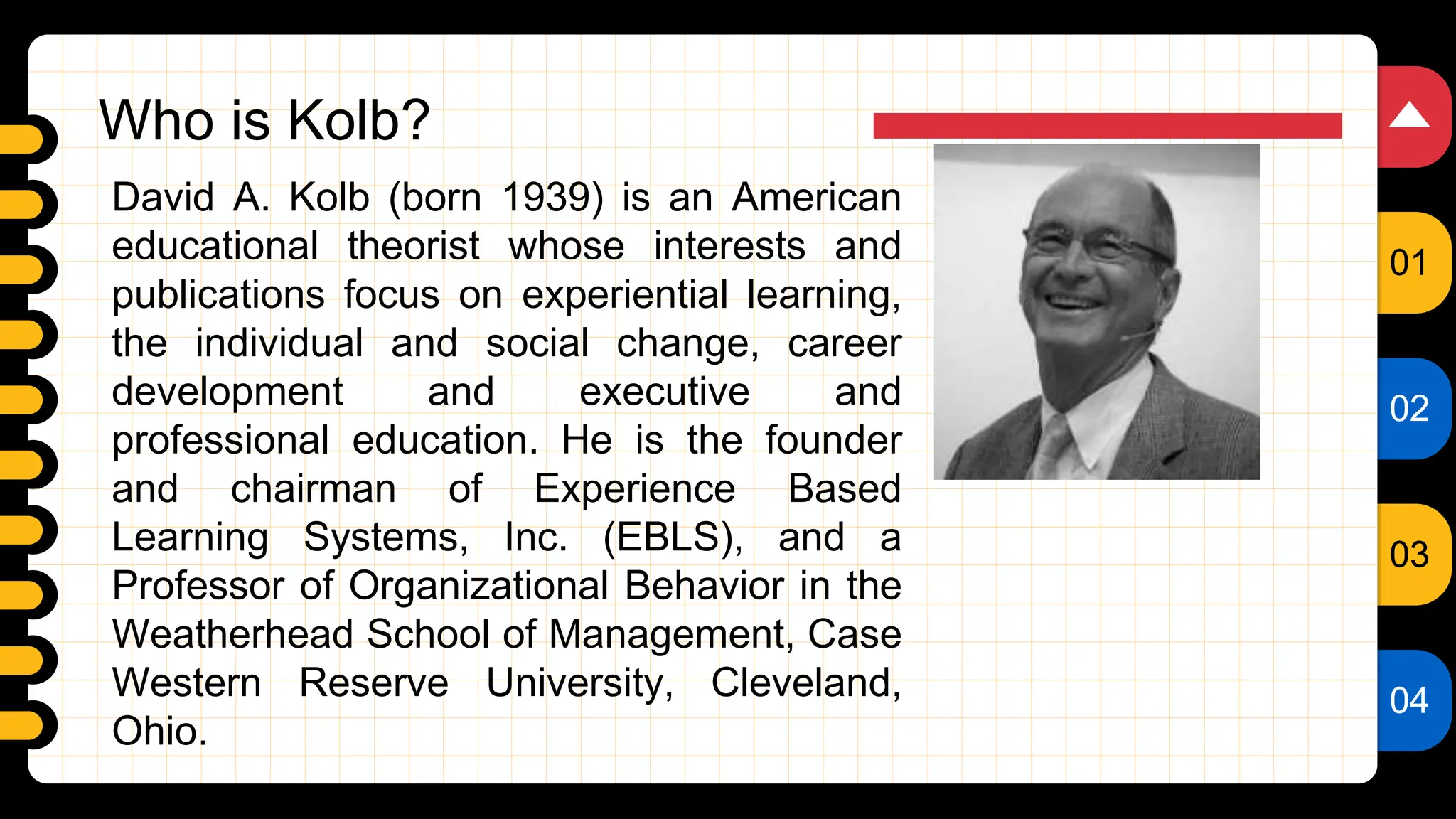 Learning Styles_David Kolb's Model_Gapusan_CamilleJoy.pptx