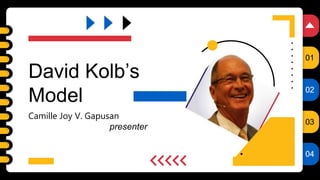 Learning Styles_David Kolb's Model_Gapusan_CamilleJoy.pptx