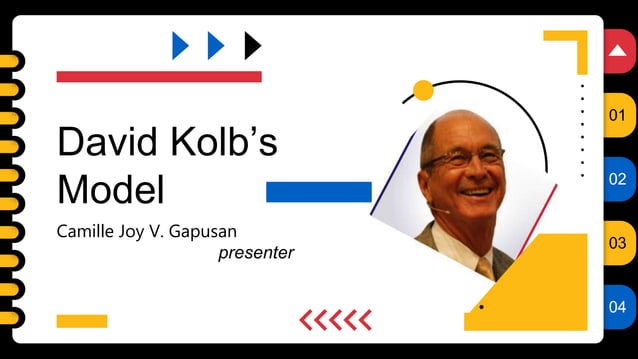 Learning Styles_David Kolb's Model_Gapusan_CamilleJoy.pptx