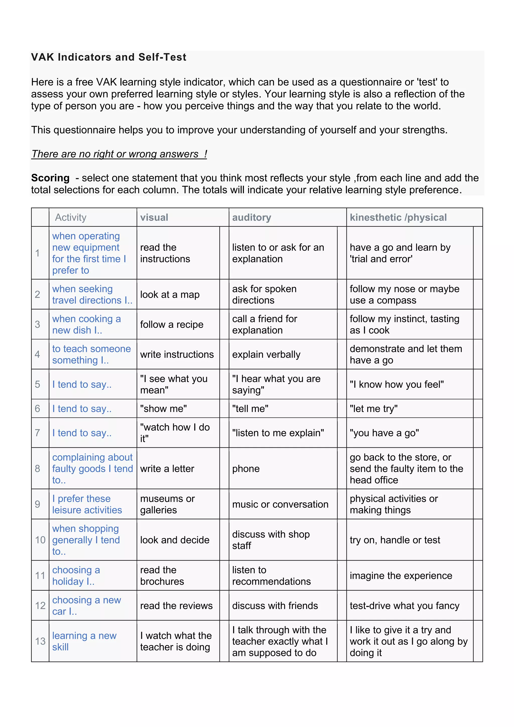 Learning style self test | PDF