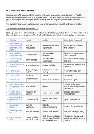 Learning style self test | PDF
