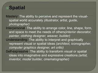 Learning styles final | PPT