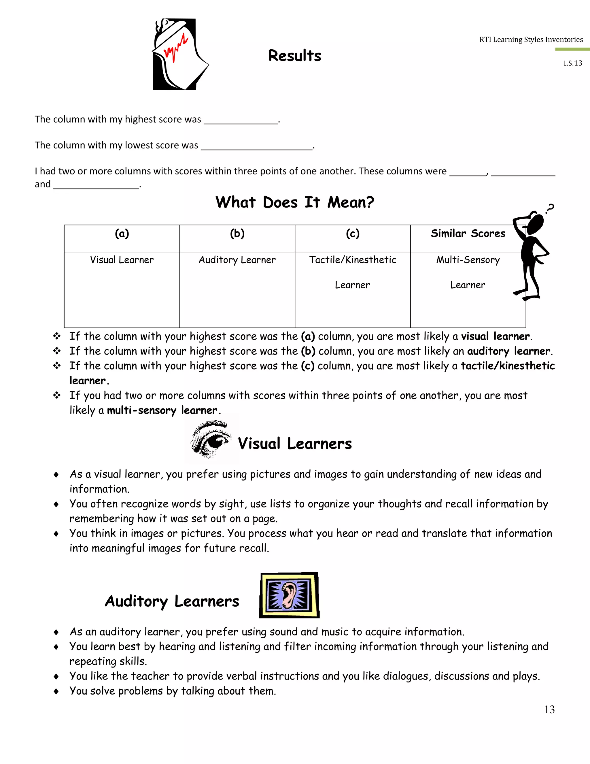 Learning styles inventory revised | PDF