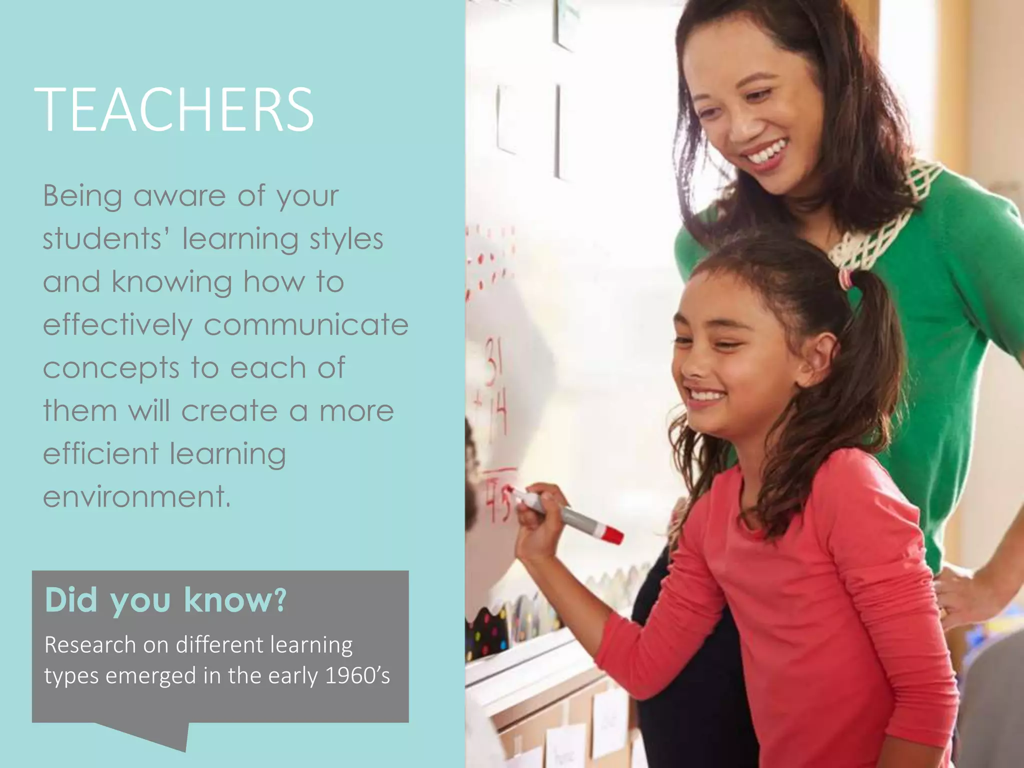 Learning Styles | PPT