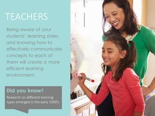 Learning Styles | PPT