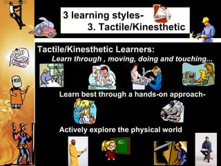 Learning Styles Mmp | PPT