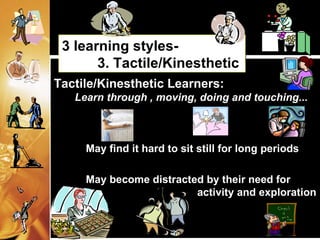 Learning Styles Mmp | PPT