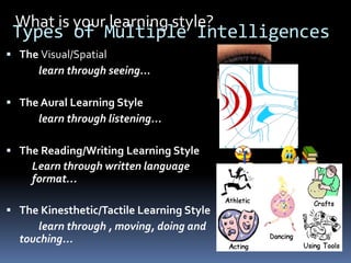 Learning Styles of Multiple Intelligence | PPT