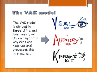 Learning styles (power point) | PPT