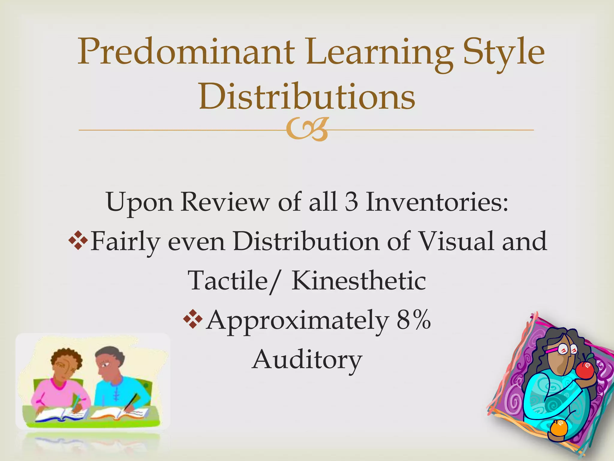 Learning Styles PPT | PPTX