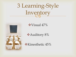 Learning Styles PPT | PPTX