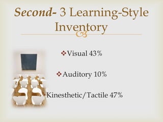 Learning Styles PPT | PPTX | Musical Instruments | Hobbies & Interests