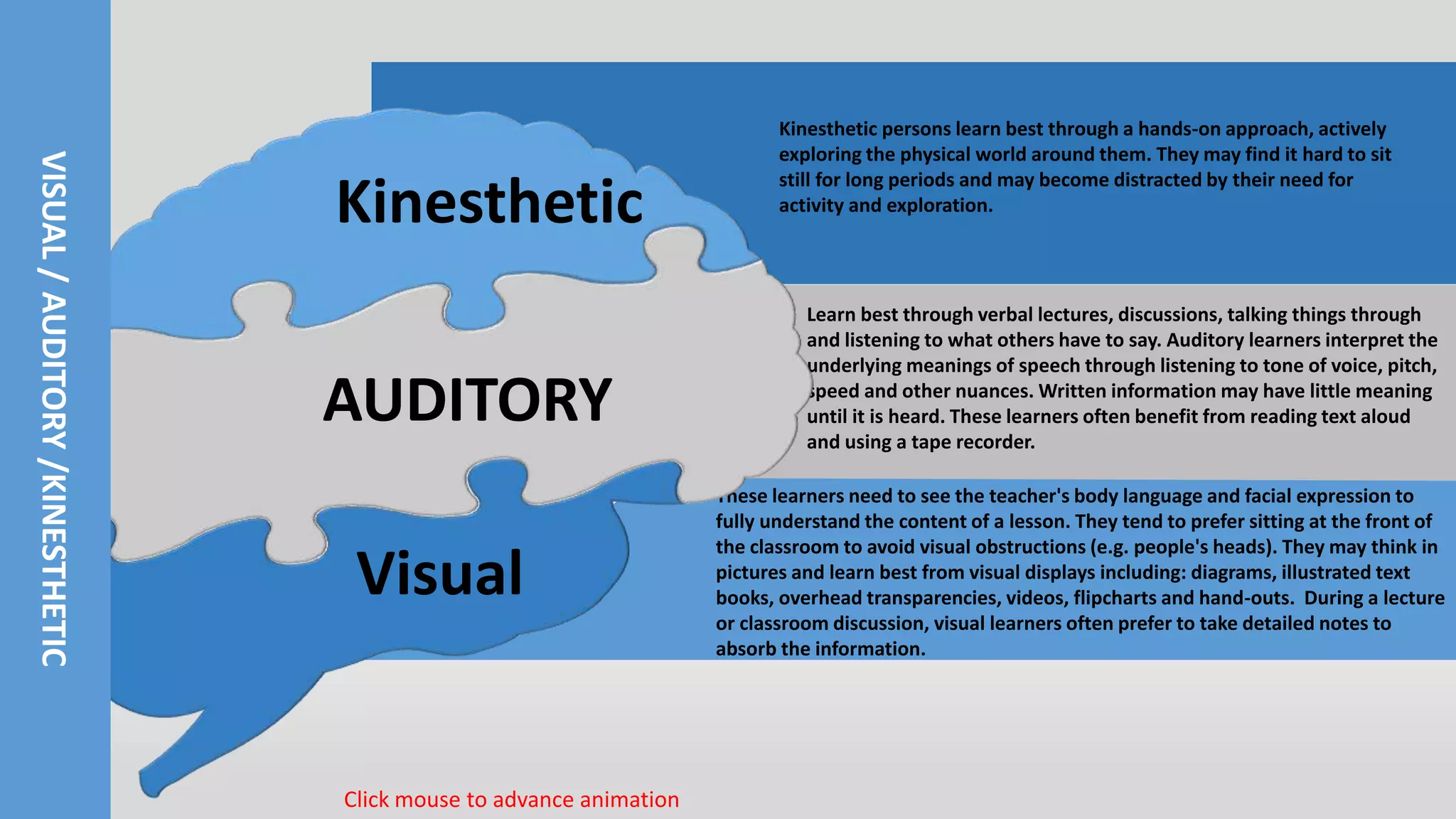Exploring learning styles | PPTX | Workshops and Classes | Hobbies ...