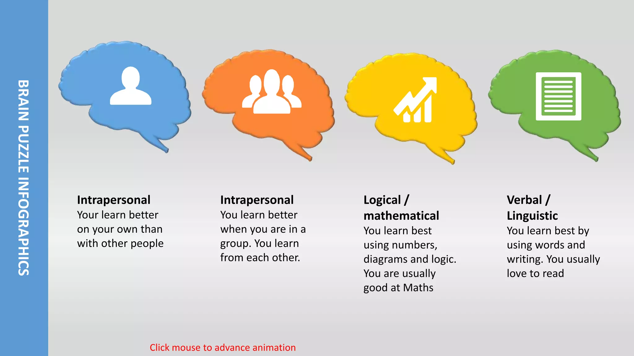 Exploring learning styles | PPTX | Workshops and Classes | Hobbies ...