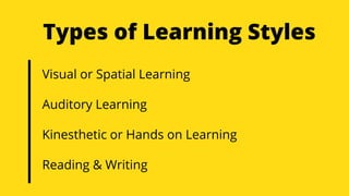 Learning Styles by Tasha-Gaye Davis | PPT