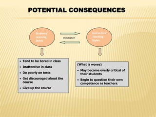 Learning styles project | PPTX