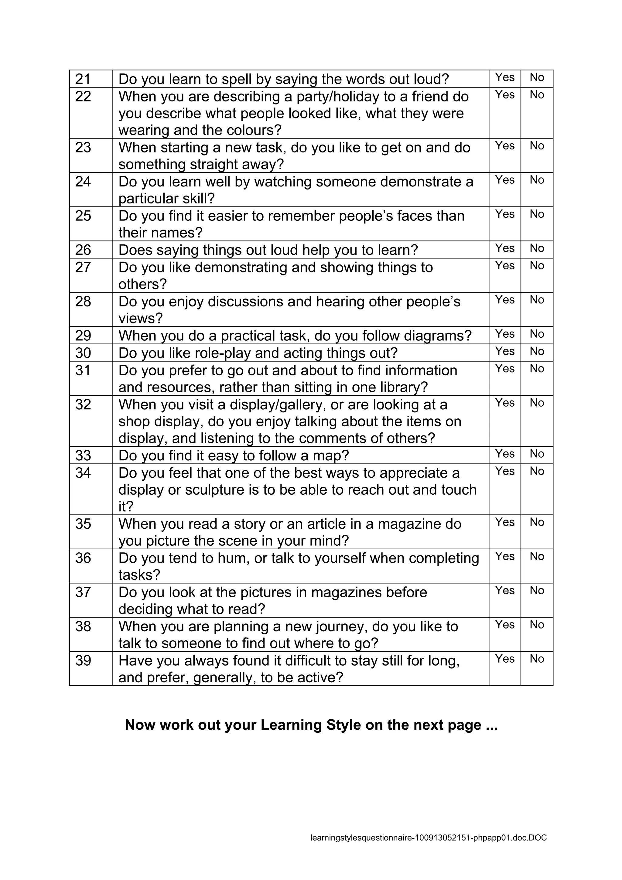 Learning styles questionnaire | DOC | Educational Assessment | Education