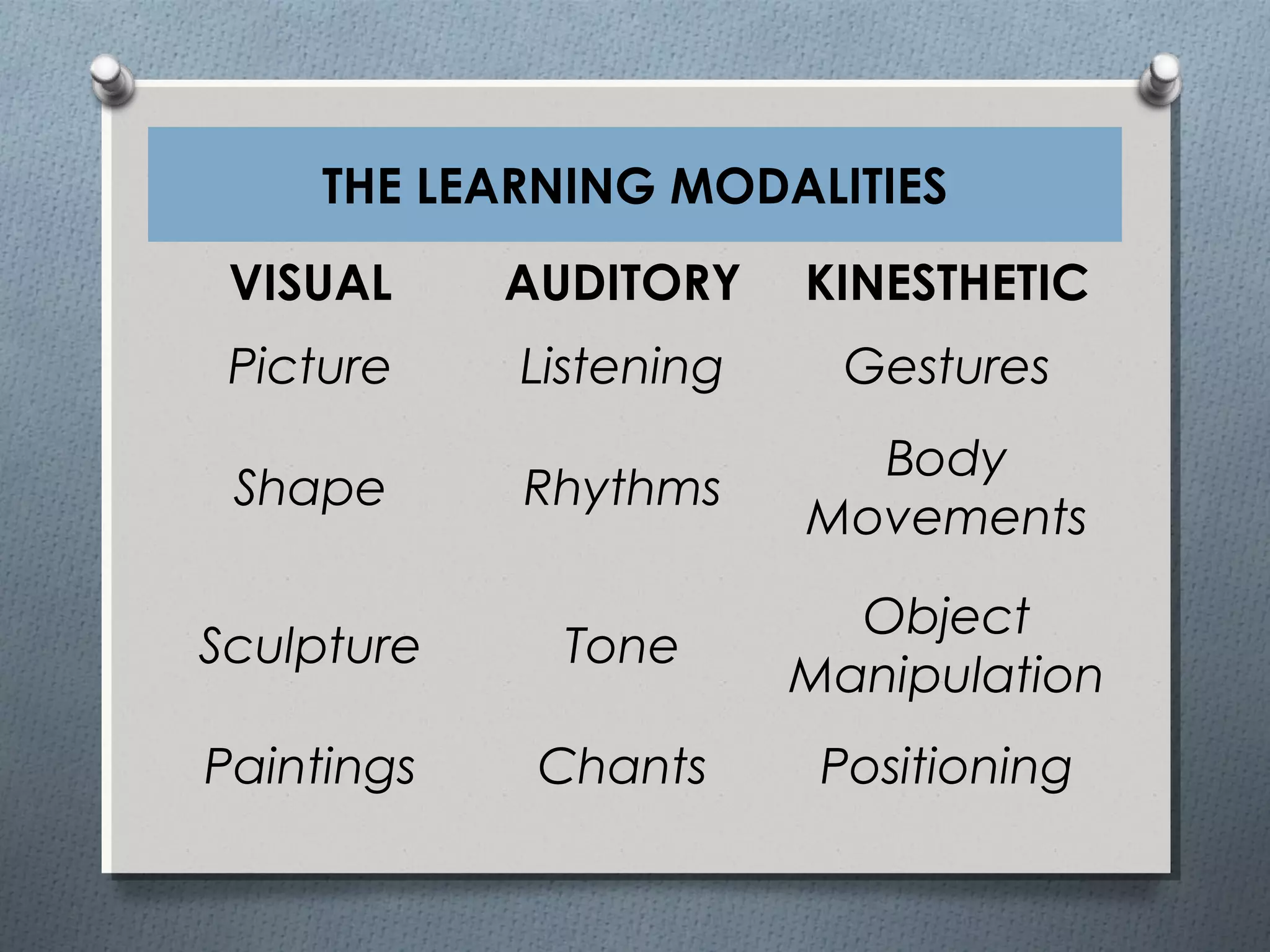 Different Models of Learning Styles | POT