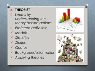 Different Models of Learning Styles | POT