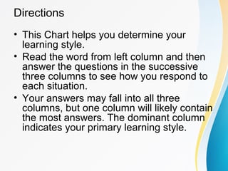 Learning styles | PPT