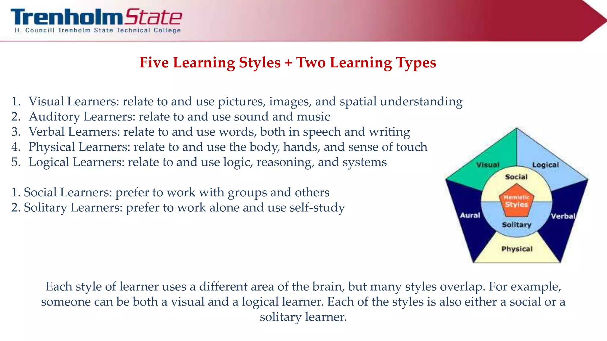 Learning_Styles_Workshop.pptx