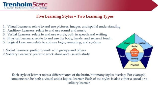 Learning_Styles_Workshop.pptx