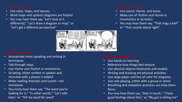 Learning_Styles_Workshop.pptx