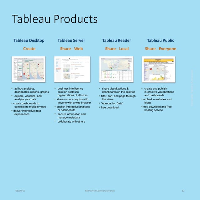 Introduction to Tableau | PPTX | Databases | Computer Software and Applications