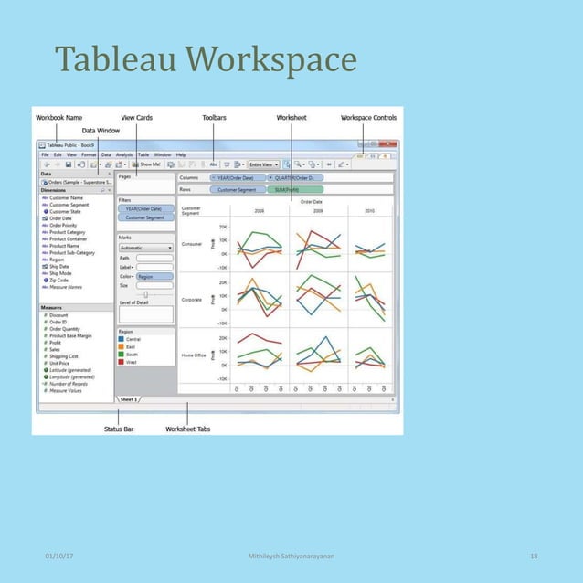 Introduction to Tableau | PPTX | Databases | Computer Software and ...
