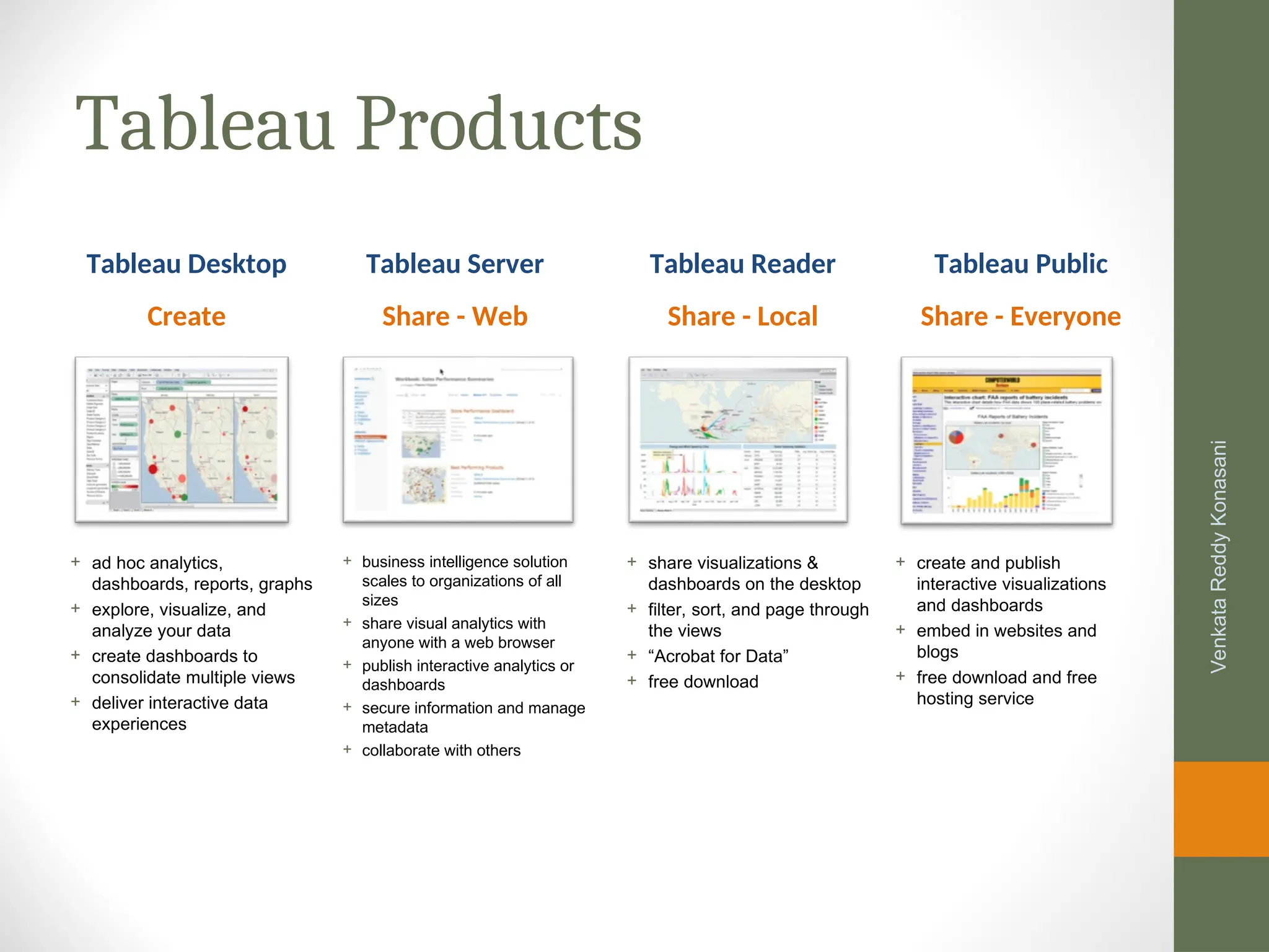 learningtableau-setpbystep-150107130818-conversion-gate01.ppt
