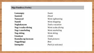 Learning_tagalog_VERBS (1).pptx BY TEACHER MERLYN | PPT
