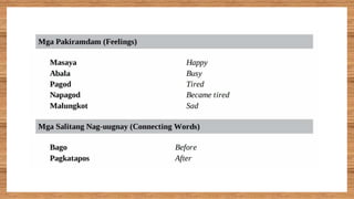 Learning_tagalog_VERBS (1).pptx BY TEACHER MERLYN | PPT