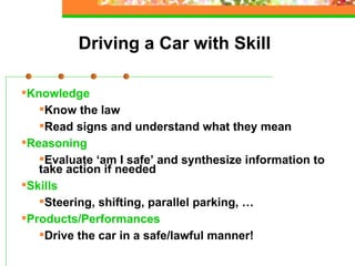 Learning Targets by Karen Kidwell | PPT