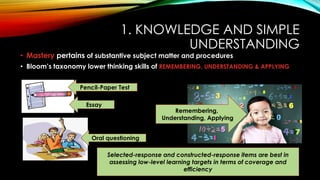Clarity of Learning Targets (Assessment) | PDF