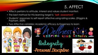 Clarity of Learning Targets (Assessment) | PDF