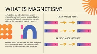 Electricity and Magnetism topic in science.pptx | Physics | Science
