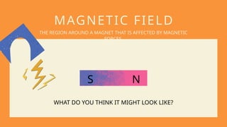 Electricity and Magnetism topic in science.pptx | Physics | Science