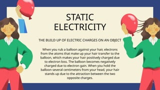 Electricity and Magnetism topic in science.pptx