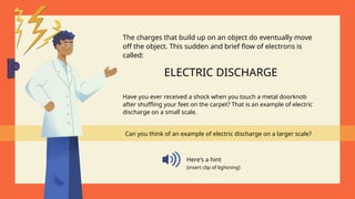 Electricity and Magnetism topic in science.pptx