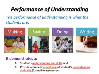 Learning targets: Delving Deeper into the Performance of Understanding ...