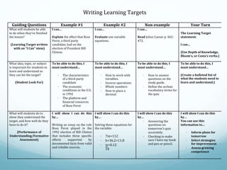 Learning Targets | PPTX