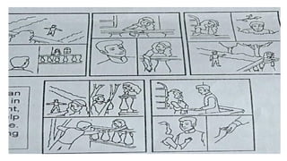 LEARNING TASK 1.pptx activities made for students | PPTX