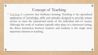 Learning & Teaching.pdf