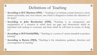 Learning & Teaching.pdf