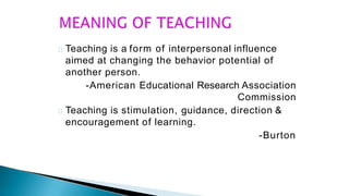 Learning & Teaching PPT.pptx