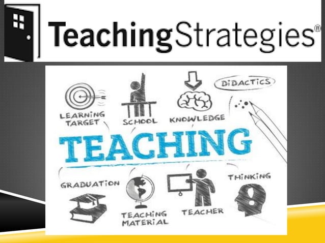 Learning & teaching strategies.pdf