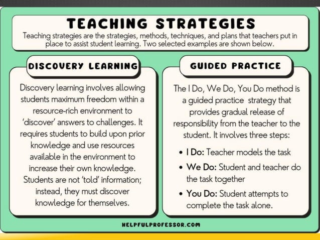 Learning & teaching strategies.pdf