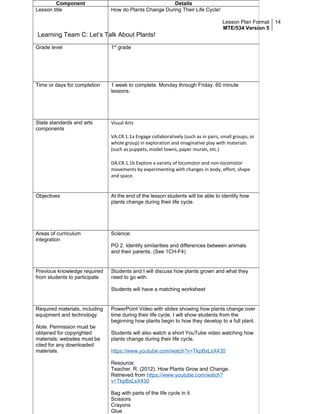 Learning team c integrated unit | DOC | Gardening | Home & Garden